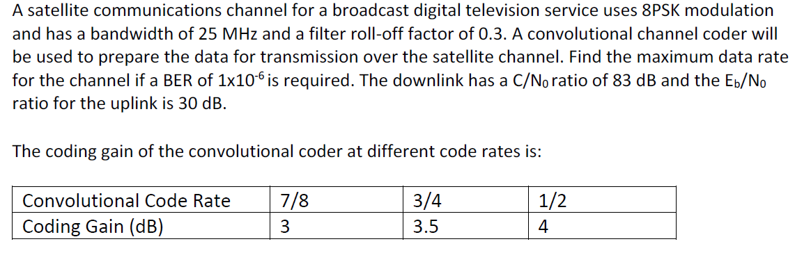 Solved A satellite communications channel for a broadcast | Chegg.com