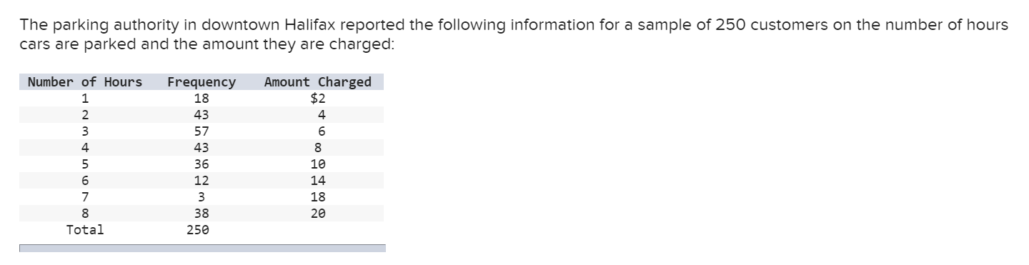 Solved Three tables listed below show random variables and | Chegg.com
