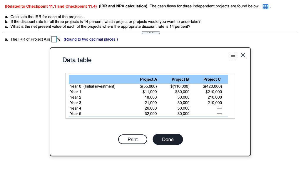 Solved (Related to Checkpoint 11.1 and Checkpoint 11.4) (IRR | Chegg.com