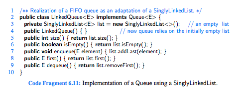 Implement the following data structures as described | Chegg.com