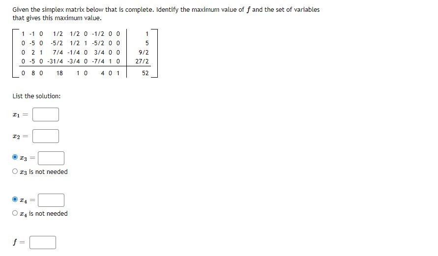 Solved 1 Given the simplex matrix below that is complete. | Chegg.com