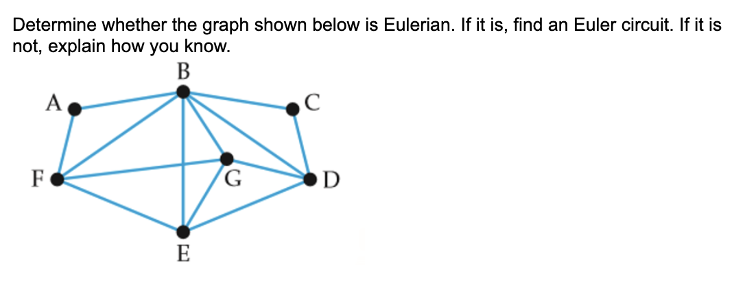 Solved Determine Whether The Graph Shown Below Is Eulerian