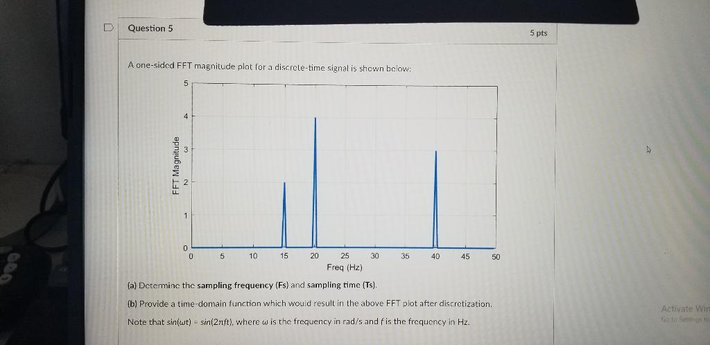 Solved Question 5 5 pts A one-sided FFT magnitude plot for a | Chegg.com