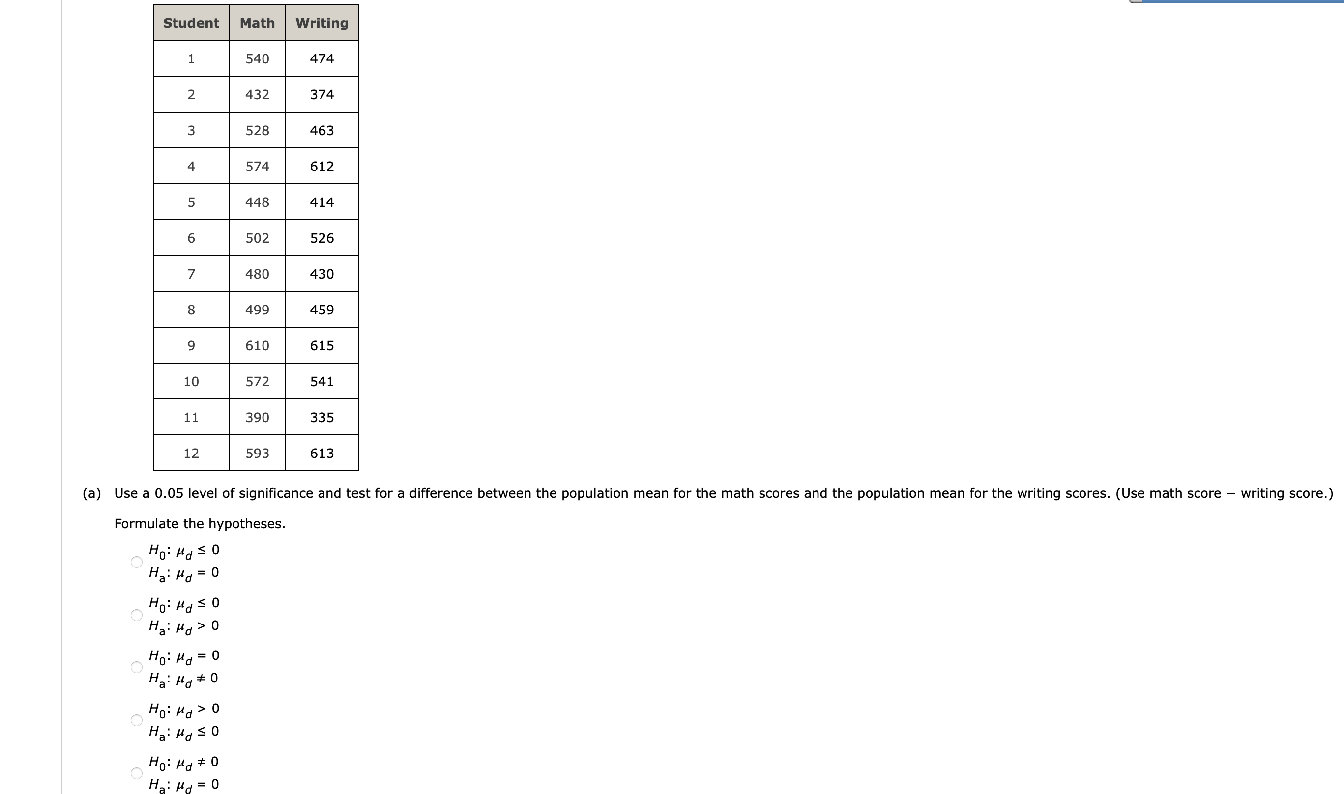 Solved Formulate the hypotheses. | Chegg.com