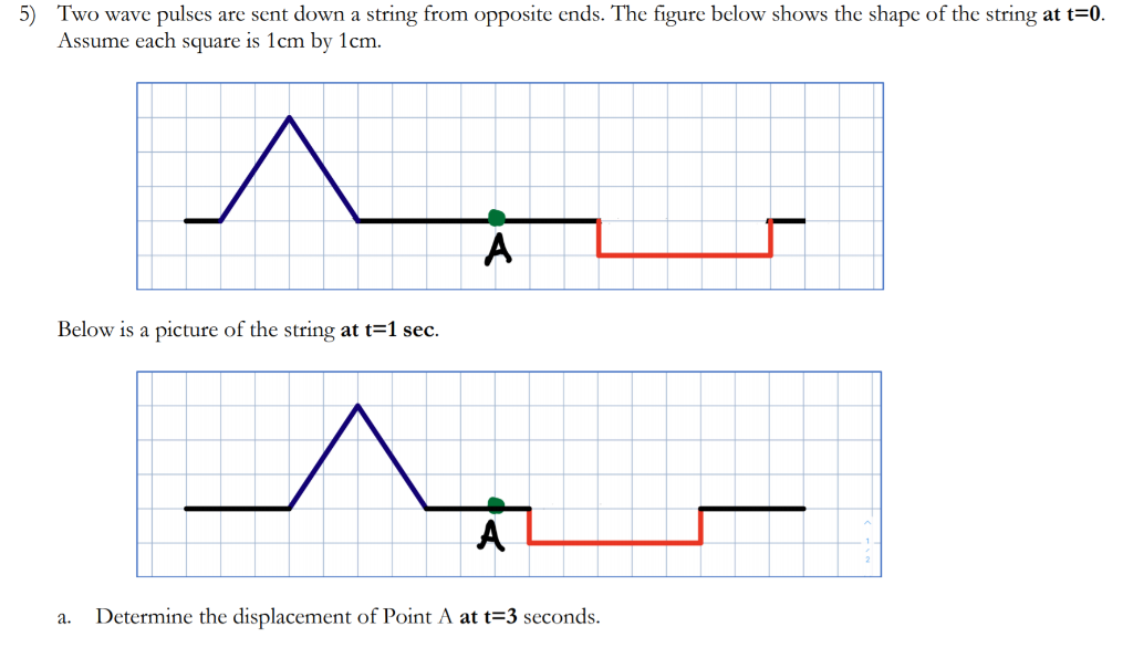 Solved 5) Two wave pulses are sent down a string from | Chegg.com