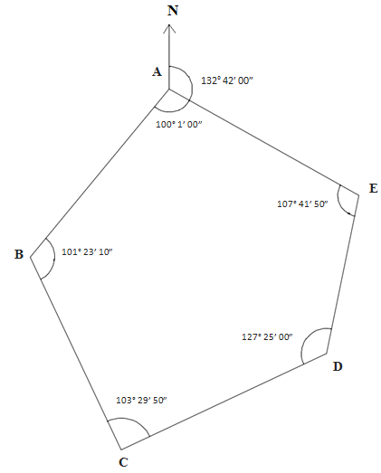 Solved The traverse diagram of figure below is abstract for | Chegg.com