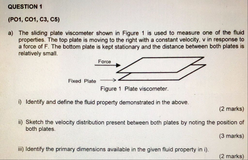 Solved QUESTION 1 (P01, C01, C3, C5) a) The sliding plate | Chegg.com