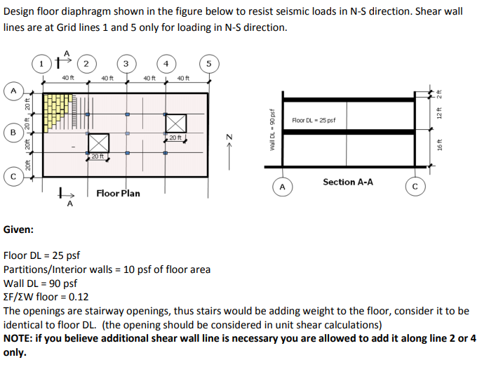 Design floor diaphragm shown in the figure below to | Chegg.com