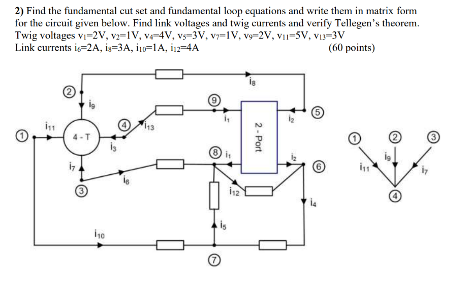 Solved 2) Find the fundamental cut set and fundamental loop | Chegg.com