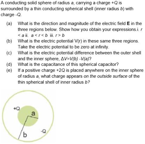 Solved A conducting solid sphere of radius a, carrying a | Chegg.com