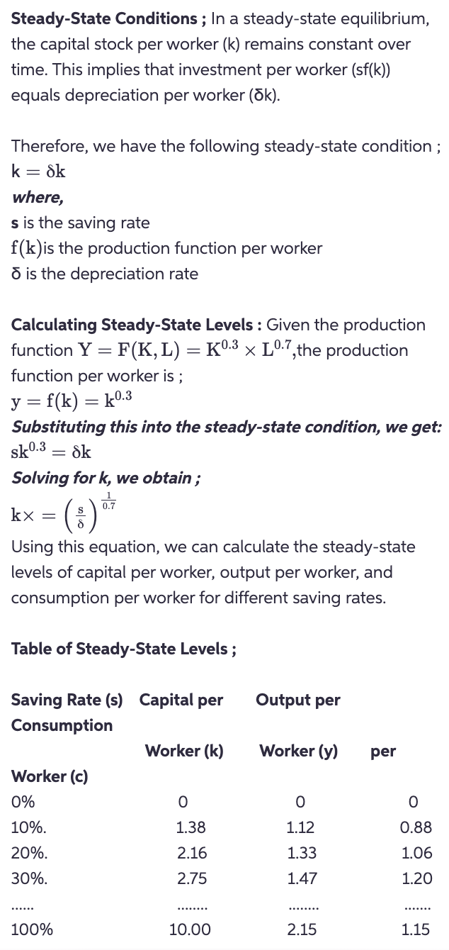 Solved PLEASE COMPLETE THE TABLE showing steadystate capital | Chegg.com