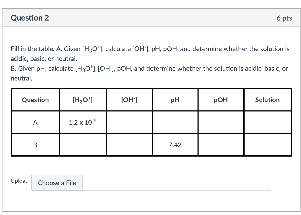 Solved Question 2 6 pts Fill in the table. A. Given [H3O+], | Chegg.com