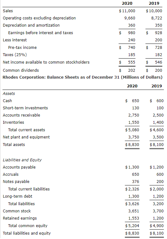 Solved What is the net operating profit after taxes (NOPAT) | Chegg.com
