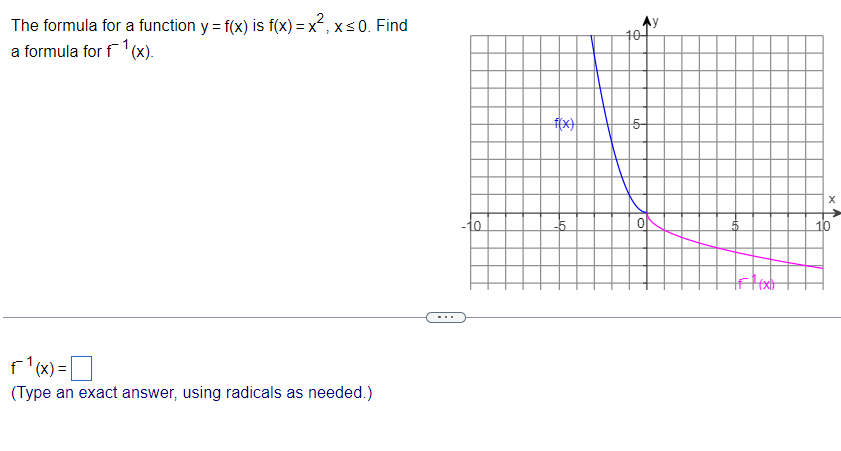 Solved The formula for a function y=f(x) is f(x)=x2,x≤0. | Chegg.com