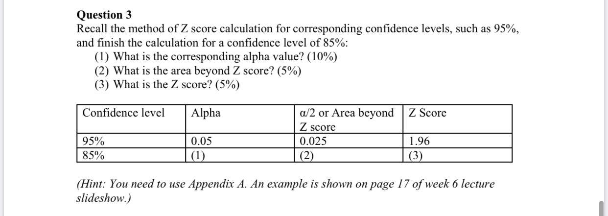 Solved Question 3 Recall the method of Z score calculation | Chegg.com