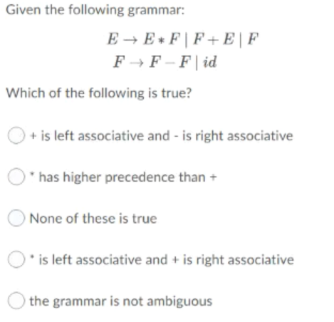 Solved Given the following grammar: E + E+F|F+EF FF-Fid | Chegg.com