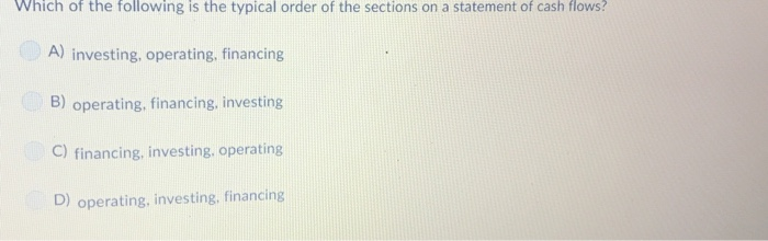 Solved The issuance of common stock for cash is shown as a | Chegg.com