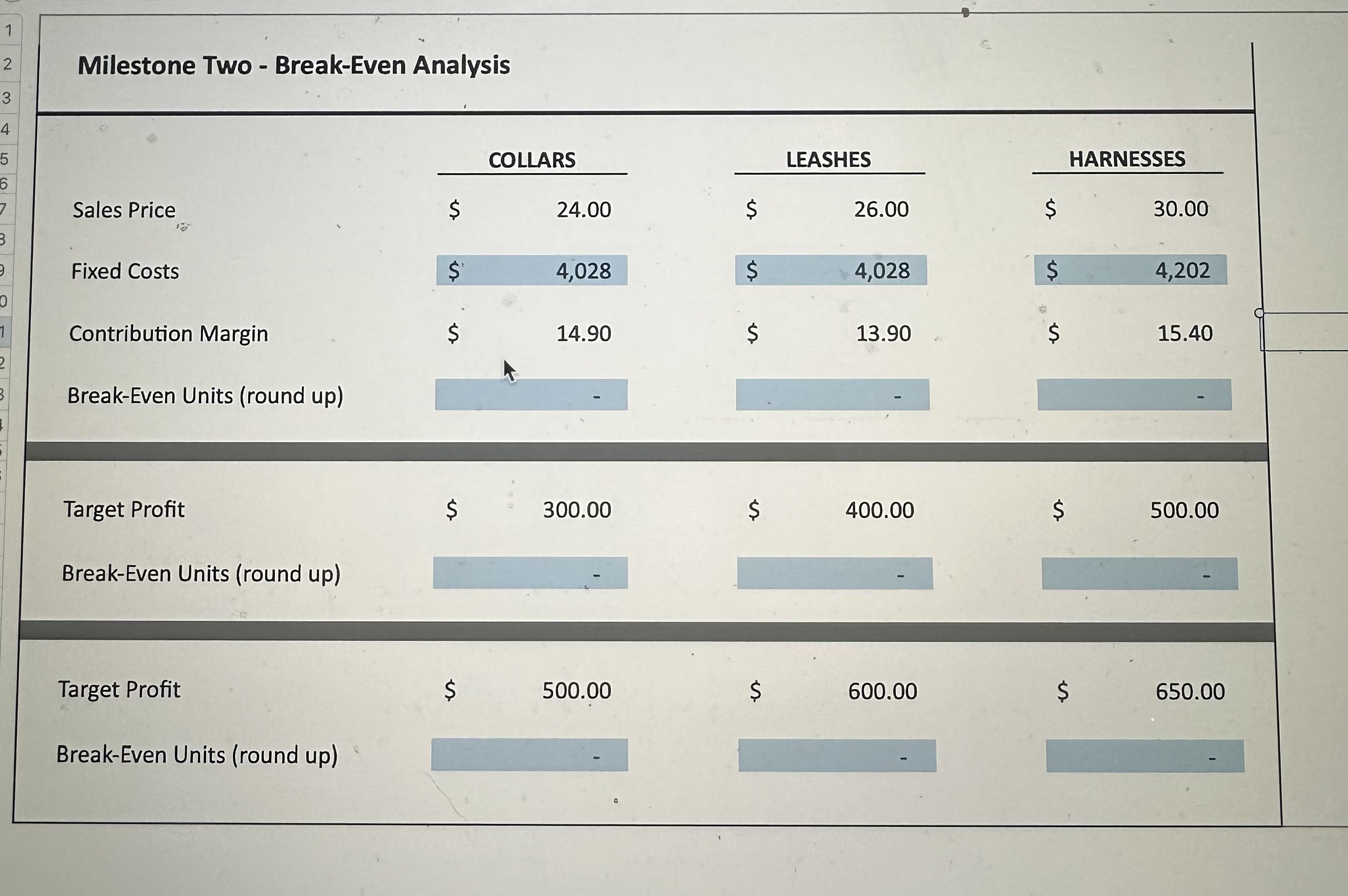 Milestone Two - Break-Even Analysis - Break-Even | Chegg.com