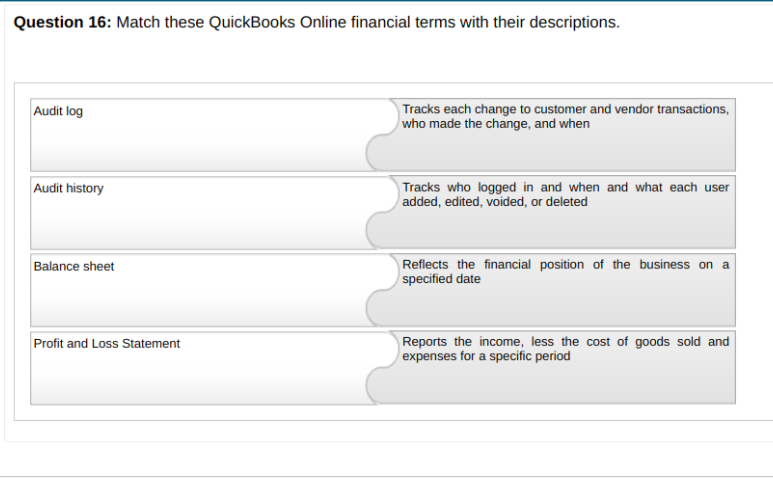 Solved Question 16: Match these QuickBooks Online financial | Chegg.com
