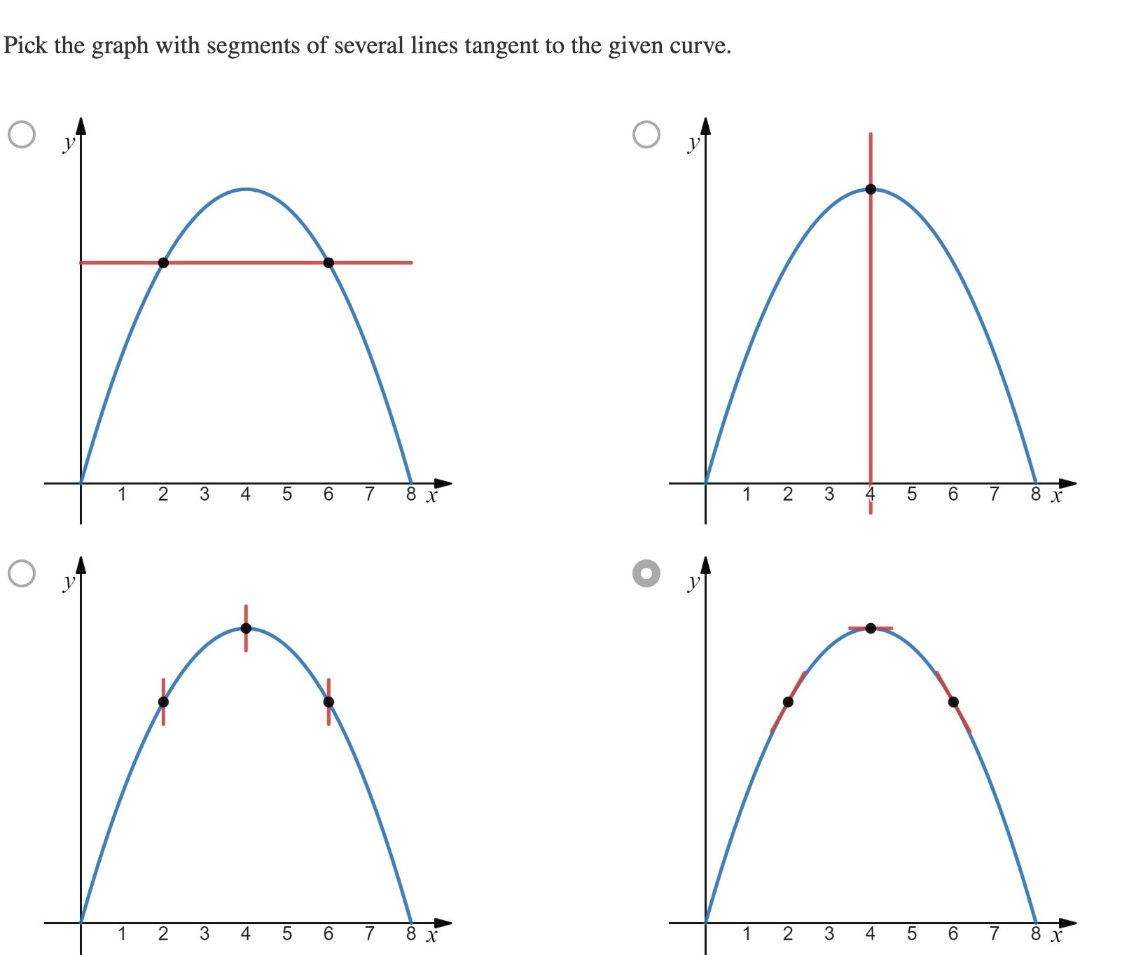 Solved Pick the graph with segments of several lines tangent | Chegg.com