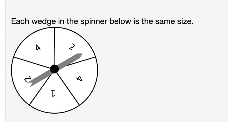 Solved We will spin 100 times and sum the numbers the | Chegg.com