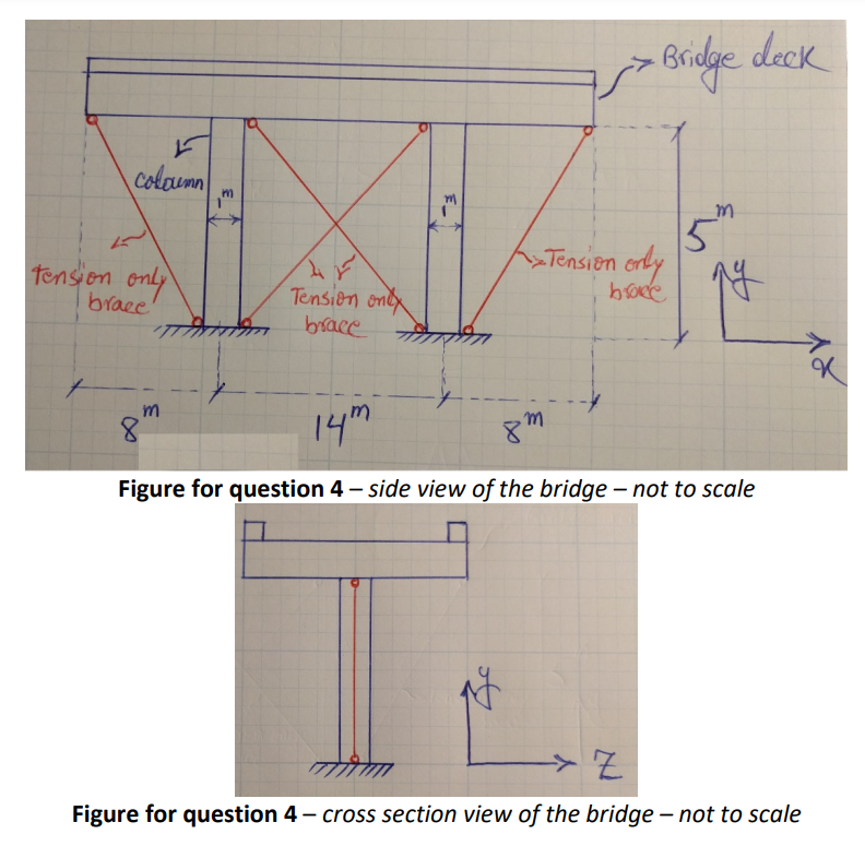 Solved A Reinforced Concrete ( RC ) road bridge is shown in | Chegg.com