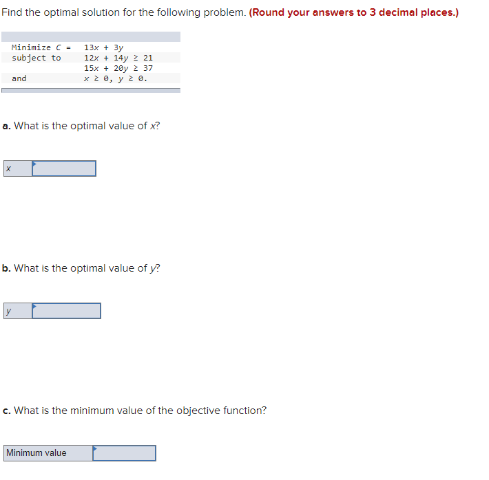 Solved Find the optimal solution for the following problem. | Chegg.com