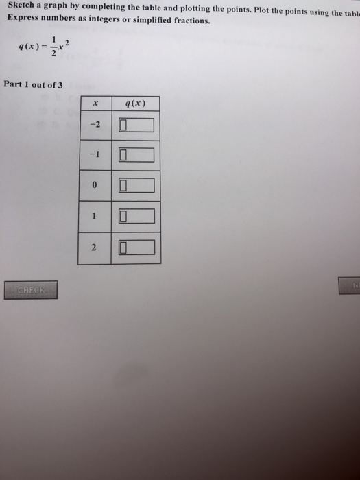 Solved Sketch a graph by completing the table and plotting | Chegg.com