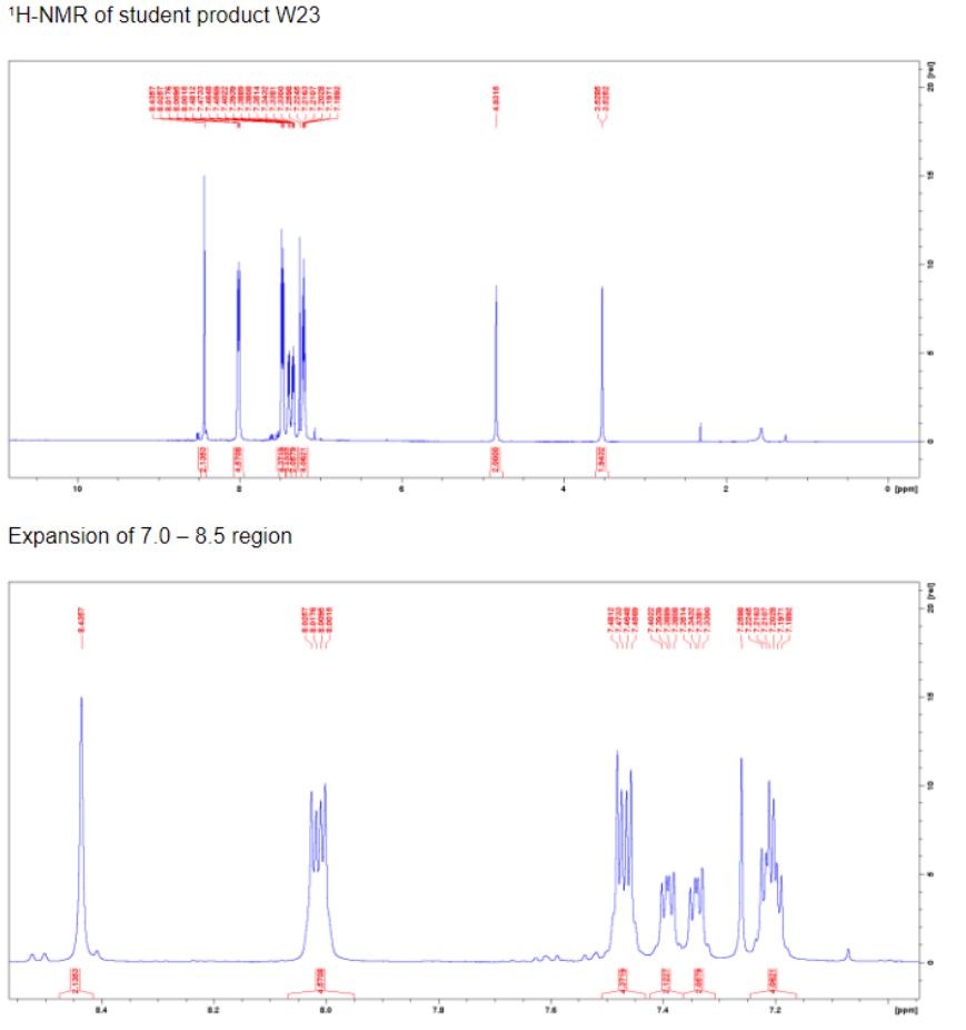 Compare the student sample 1H/13C NMR, which is pure | Chegg.com
