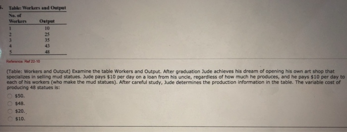 Solved Table: Cost Data Quantity Variable Cost Total Cost | Chegg.com