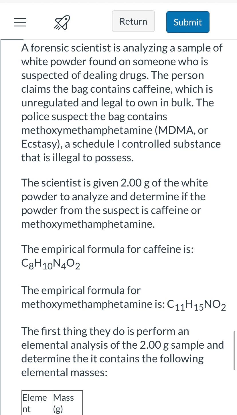 Solved A forensic scientist is analyzing a sample of white | Chegg.com