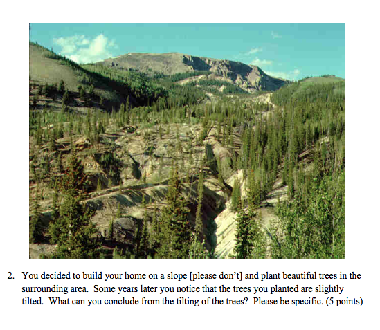 Solved 1. Google Bear Butte, SD. Normally, I don't care | Chegg.com