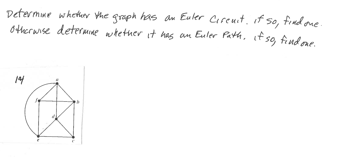 Solved Determine whether the graph has an Euler Cirent. if | Chegg.com