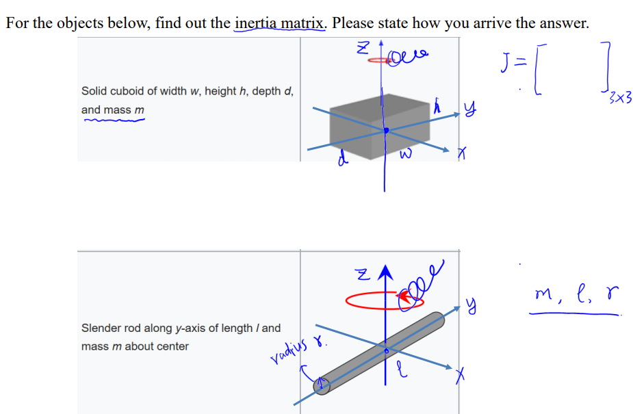 Solved For the objects below, find out the inertia matrix. | Chegg.com