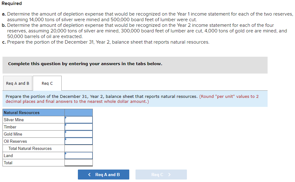 [Solved]: Problem 6-33A (Static) Accounting for depletion