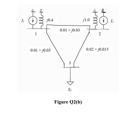 Solved (b) A power system network is shown in Figure Q2(b). | Chegg.com