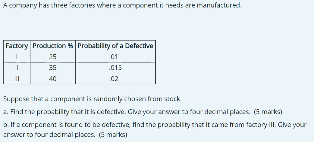 Solved A company has three factories where a component it | Chegg.com