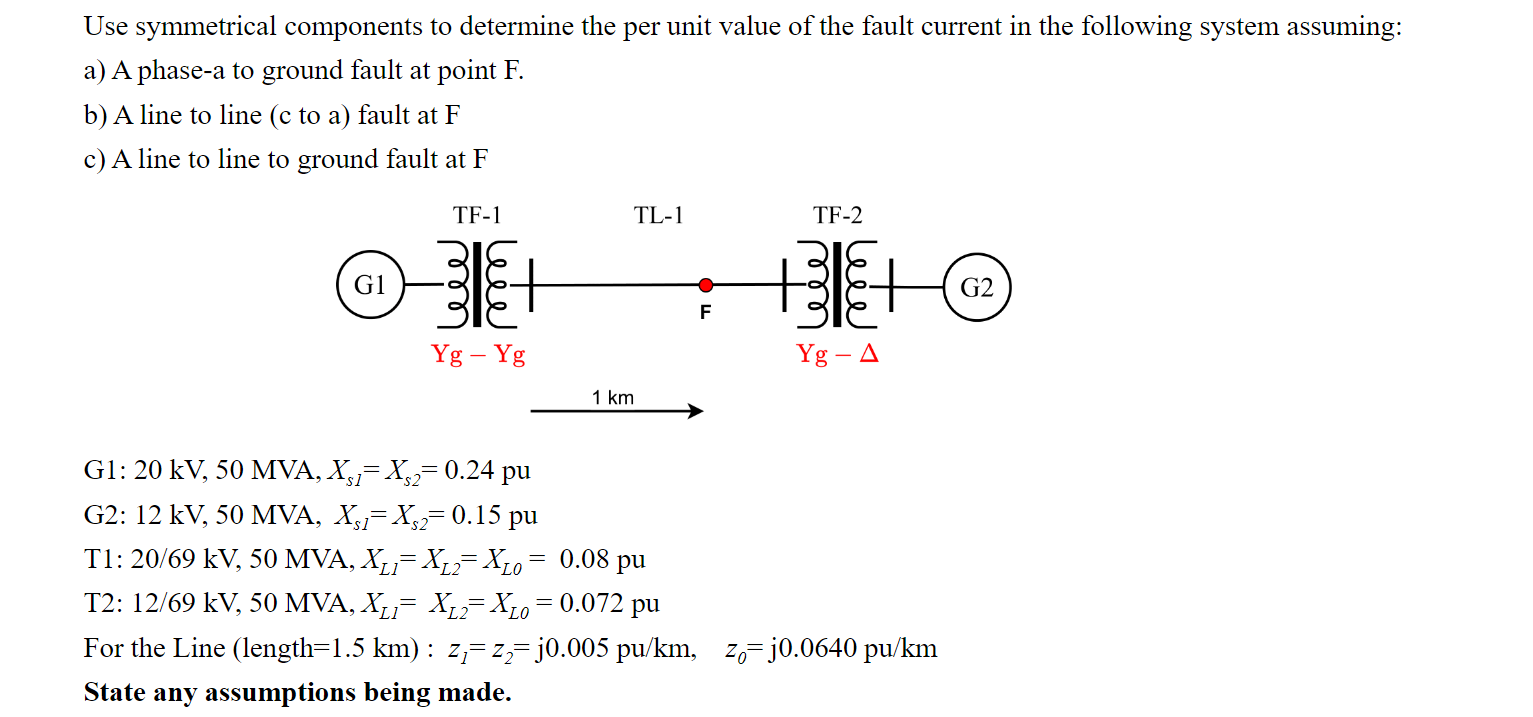Solved Use symmetrical components to determine the per unit | Chegg.com