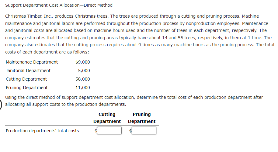 Solved Support Department Cost Allocation Direct