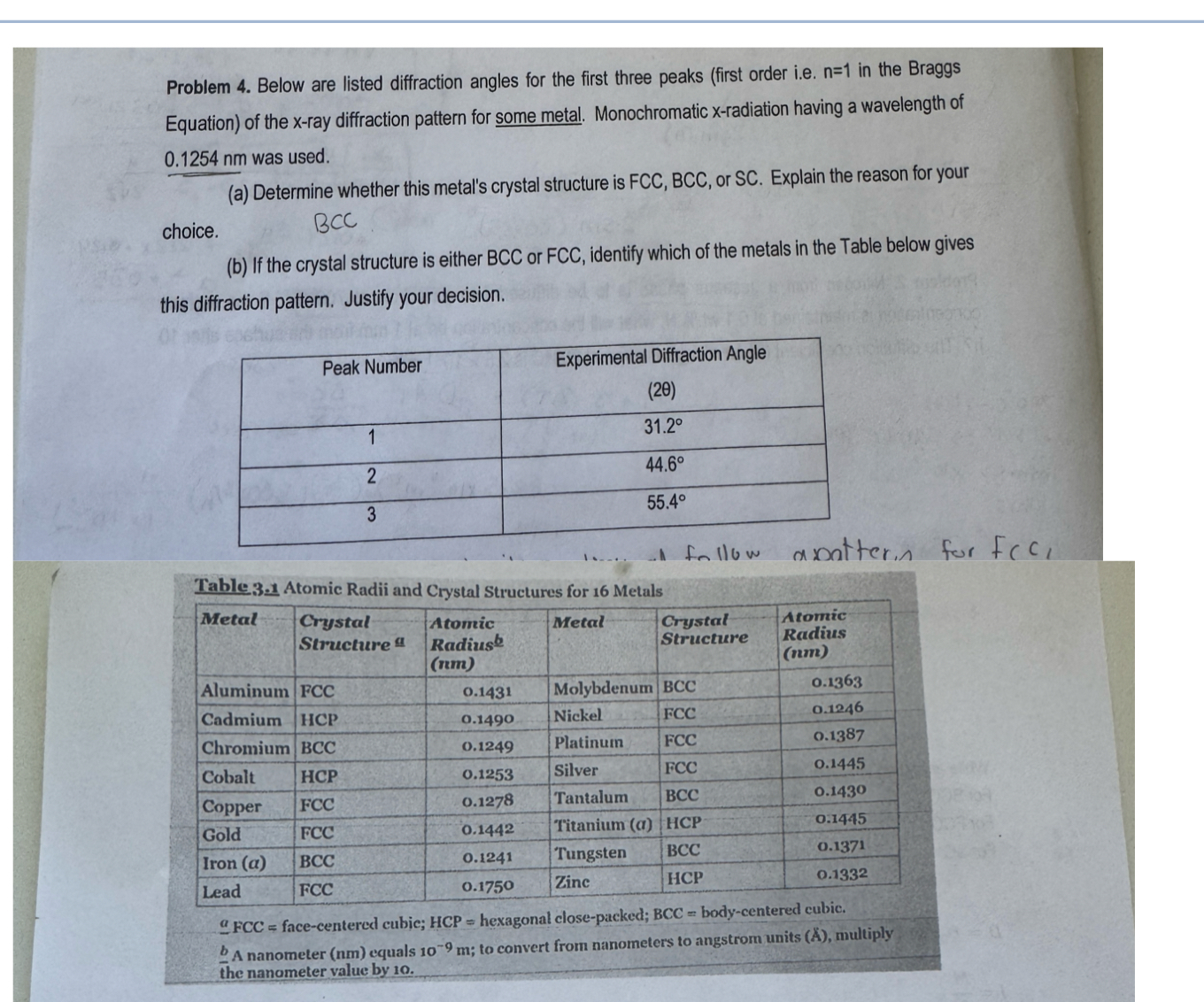 Solved Problem 4 ﻿below Are Listed Diffraction Angles For