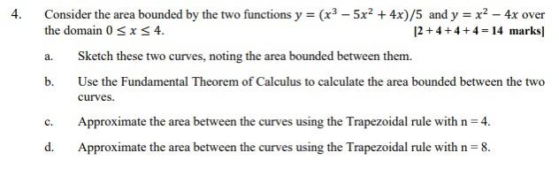 Solved Calculate the three cubic spline functions that pass | Chegg.com