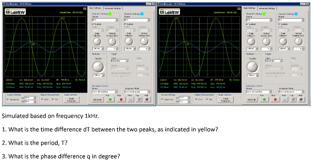 Solved Oscilloscope - NI ELVISM LG XE uspe - NI HVIS POE | Chegg.com