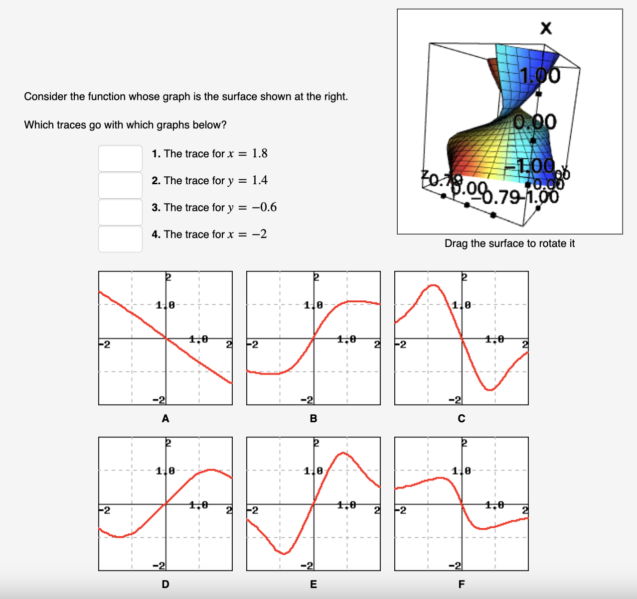 Consider the function whose graph is the surface | Chegg.com