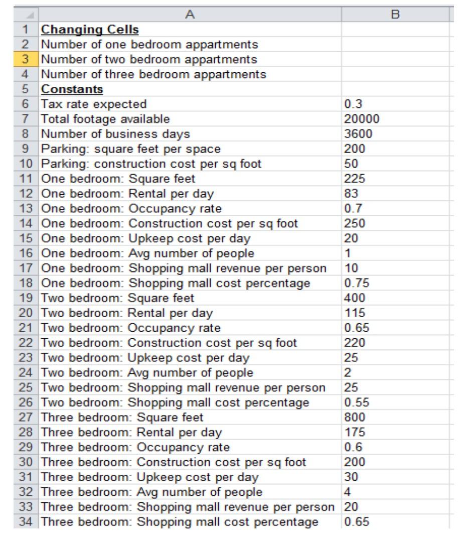 Write the Excel formula for each cell marked with "?" | Chegg.com