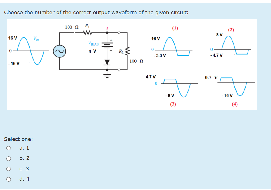 Solved Choose the number of the correct output waveform of | Chegg.com