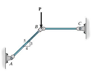 Solved The two aluminum rods AB and BC shown in (Figure 1) | Chegg.com