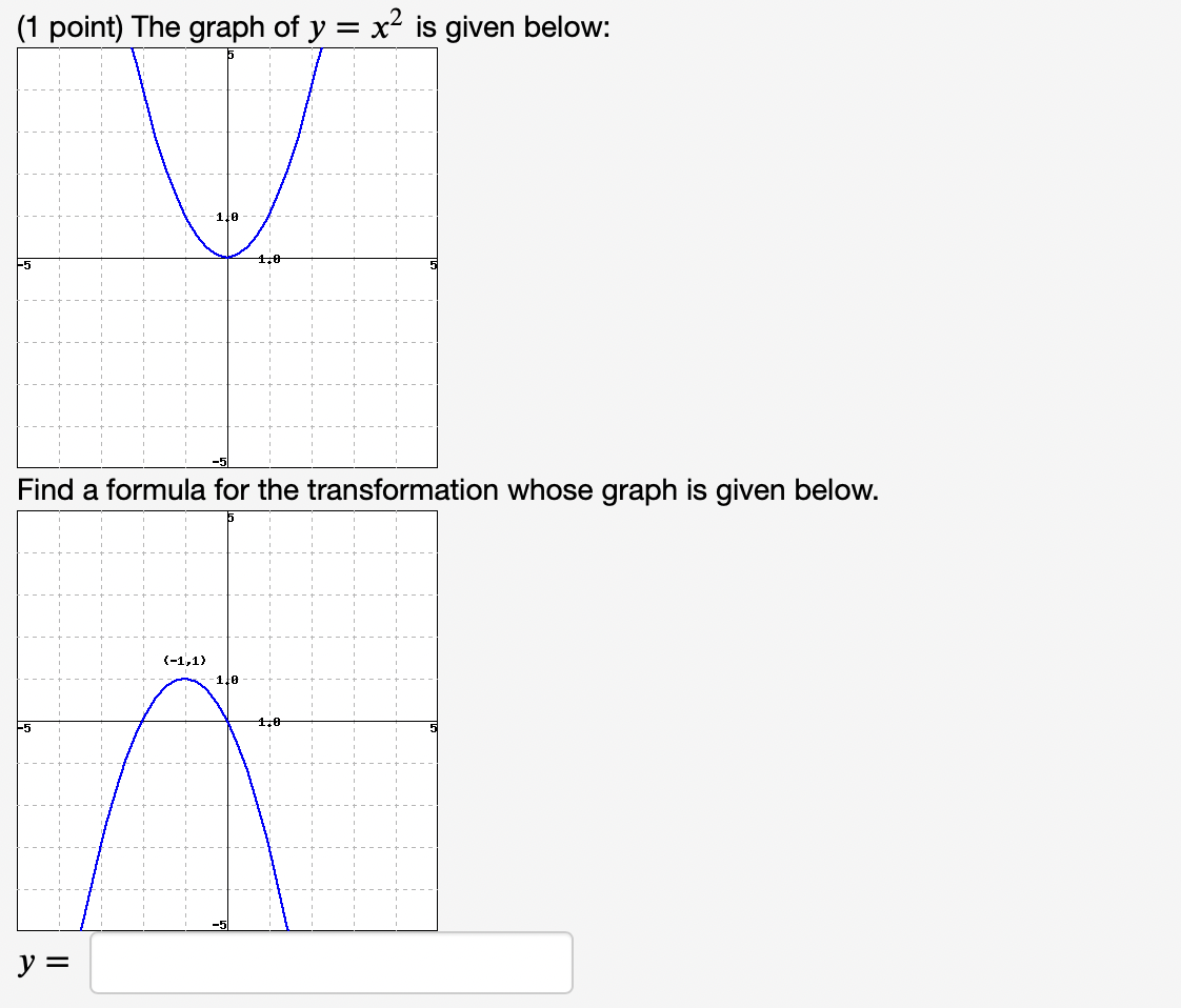 Solved (1 point) The graph of y = x2 is given below: 110 1.0 | Chegg.com