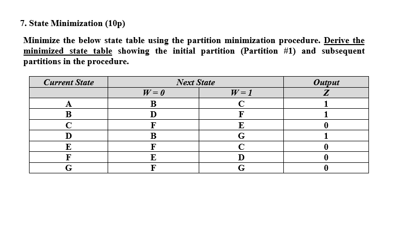Solved 7. State Minimization (10p) Minimize the below state | Chegg.com