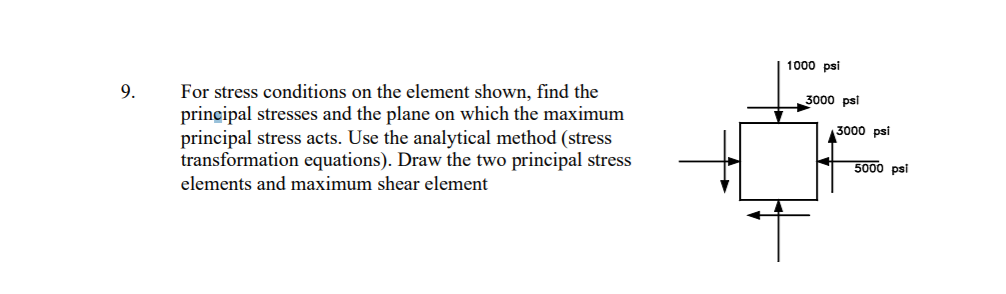 Solved 1000 psi 9. For stress conditions on the element | Chegg.com