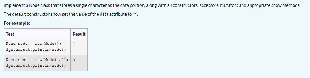 Solved Implement a Node class that stores a single character | Chegg.com